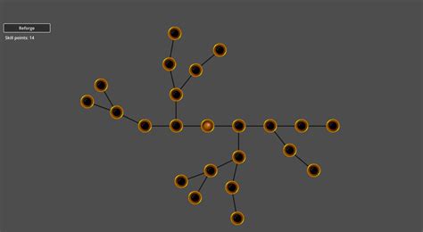 How To Layout A Tree Structure Help Godot Forum