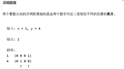 机器视觉 哈希算法 第十四天 csdn博客