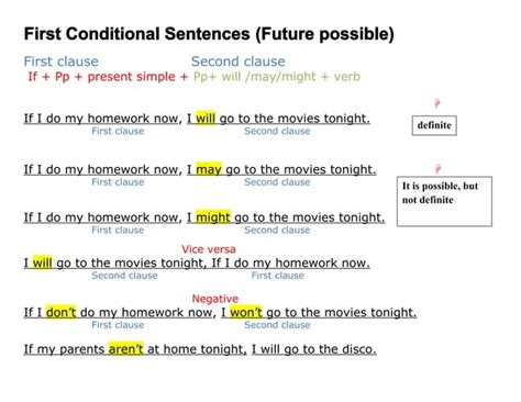 First Conditional Sentences Explanationpdf