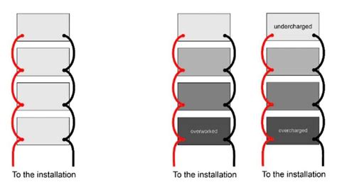 8 Pylontech Us5000 And 8 Long Cables Wire Them In Two Banks Of Four Or Four Banks Of Two