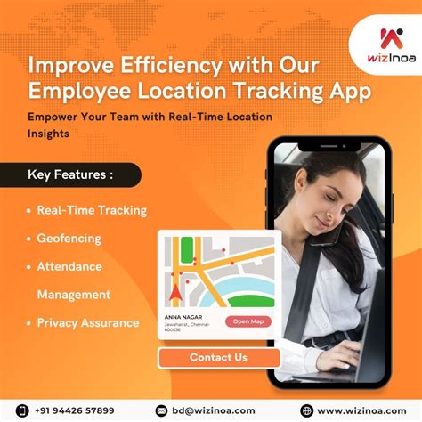 wiz inoa on linkedin wizinoa employeetracking productivitytools efficiencyboost worksmart…