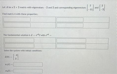 Solved Let A Be A 2×2 Matrix With Eigenvalues 2 And 2 And