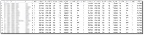 Aeries Query Expansion Through Sql Views And Custom Tables Aeries Software