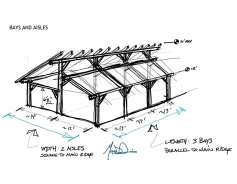Custom Timber Frame Design Services
