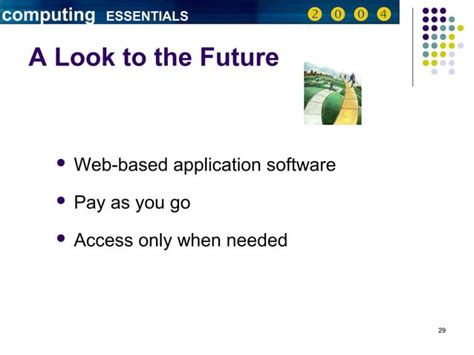 Ppt Application Softwears Ppt