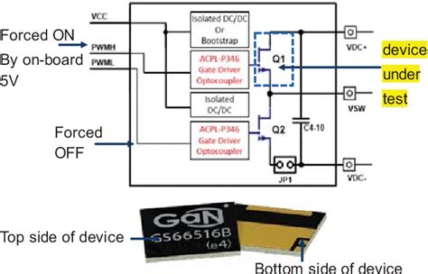 Figure 4 From Power Semiconductor Devices For Solid State Power