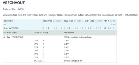 How To Configure A Custom Nrf5340 Board With Hv And Dc Dc And A Vregh 3