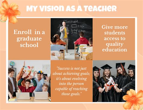 Free Teacher Vision Board Template To Edit Online Free Teacher Vision Board Template To Edit Online