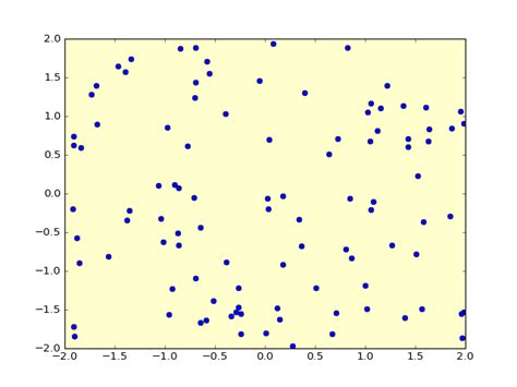 Widgets — Matplotlib 153 Documentation