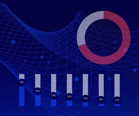 what is a high density data center flexential