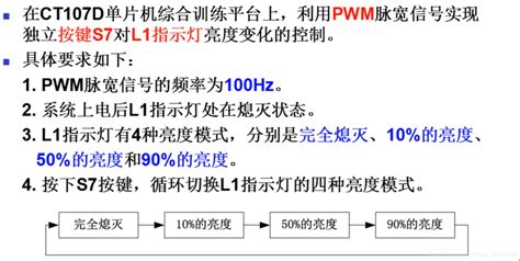 pwm脉宽调制 csdn博客