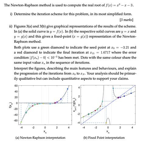 Solved He Newton Raphson Method Is Used To Compute The Real