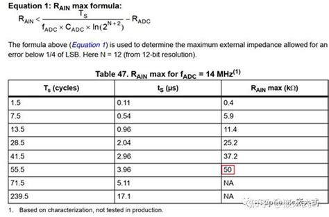 Mcu Adc如何测量超过vcc的电压？ 知乎