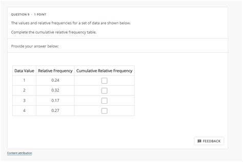 Solved Question 9 1 Point The Values And Relative