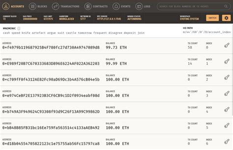 github fabhishek ethereum evoting