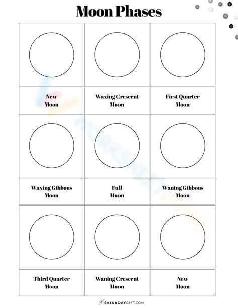 Drawing Moon Phases Worksheet Worksheets Library