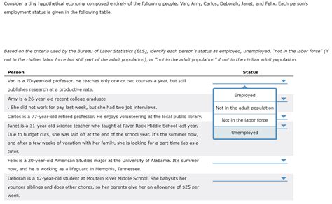 Solved 1 Measuring Employment Unemployment And Labor