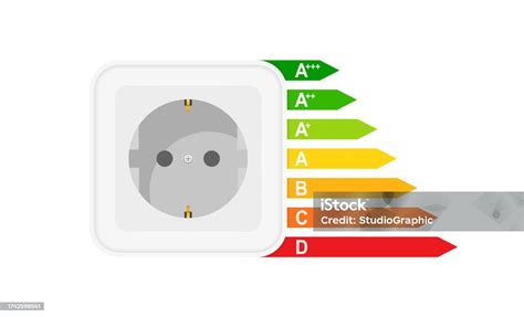 Energy Efficiency Levels With Socket Isolated Household Electricity