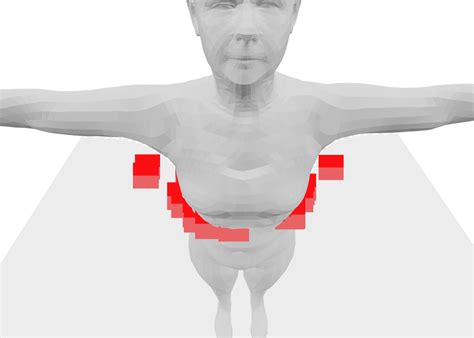 Points Of Intertersection For Circumfernce Measurement On Human Body And Use Of Convex Hull