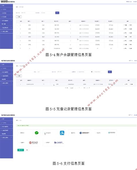 电子银行业务办理系统的设计与实现 vue springboot mysql 含录像 javaweb 毕业设计论文网