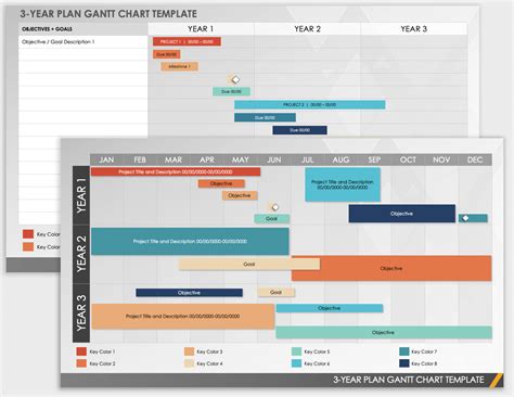 Powerpoint Gantt Chart Template