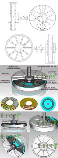 20 个 Halbach Array 点子 科學 打印机 磁鐵
