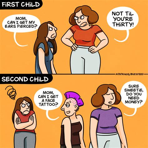 Sibling Comics Maritsa Patrinos Illustration