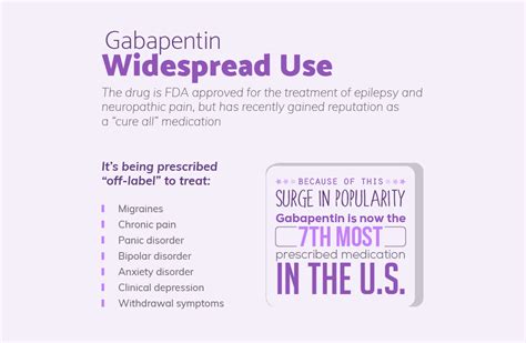 Dangers Of Combining Gabapentin And Opioids Opioid Rehab Co