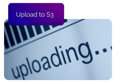 s3 media maestro amazon s3 wordpress plugin