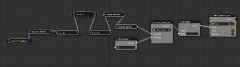 Adding The Percent Symbol On The End Of A Number Sequence In Animation Nodes Blender Stack