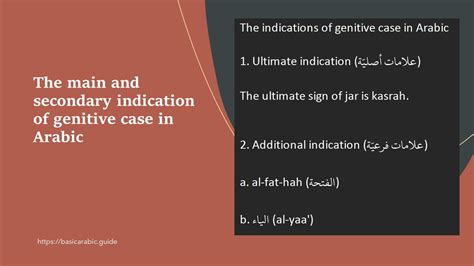 Understanding Genitive Case (الجرّ) in Arabic Grammar: Signs & Examples