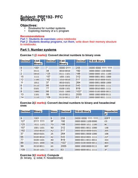 Workshop 01 112 Subject Prf192 Pfc Workshop 01 Objectives Reviewing For Number Systems