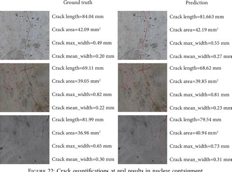 Figure 22 From Pixel Level Crack Detection And Quantification Of Nuclear Containment With Deep