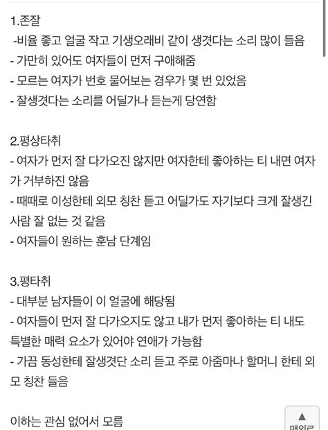 플래시24 이슈유머 남자 얼굴 등급 기준