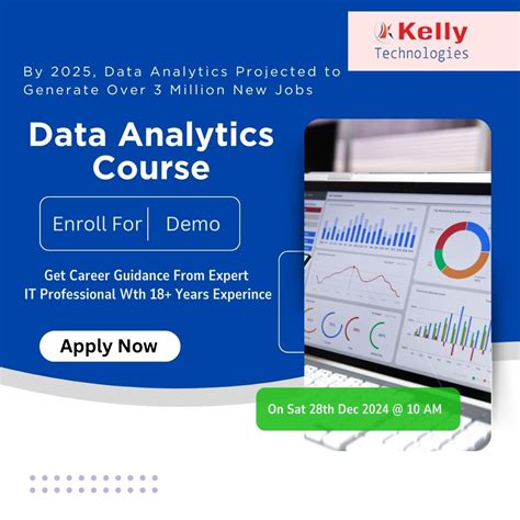 Bhuvana Sree On Linkedin By 2025 Data Analytics Projected To Generate