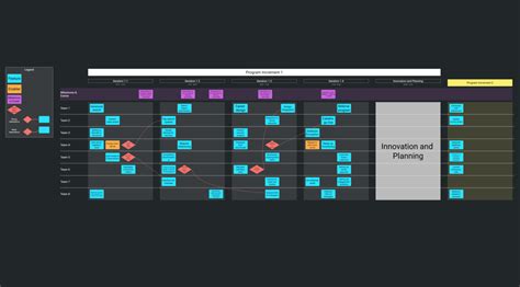 Program Board Example Draft Io