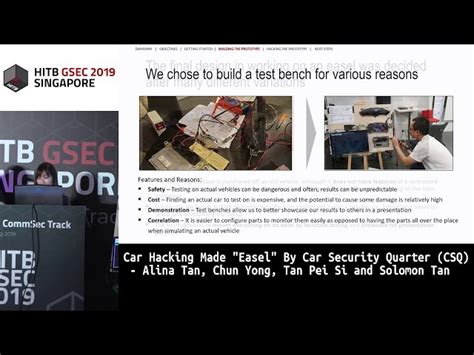 Hack In The Box Security Conference Talk Car Hacking Made Easel From