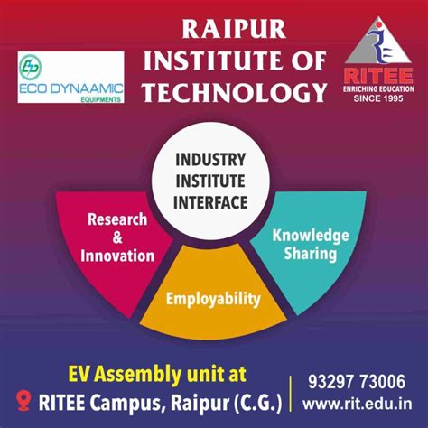 Ritee Group Of Institutes On Linkedin Training Industryinstituteinterface Ev