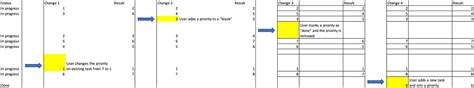 excel dynamic prioritization in list with blanks stack overflow