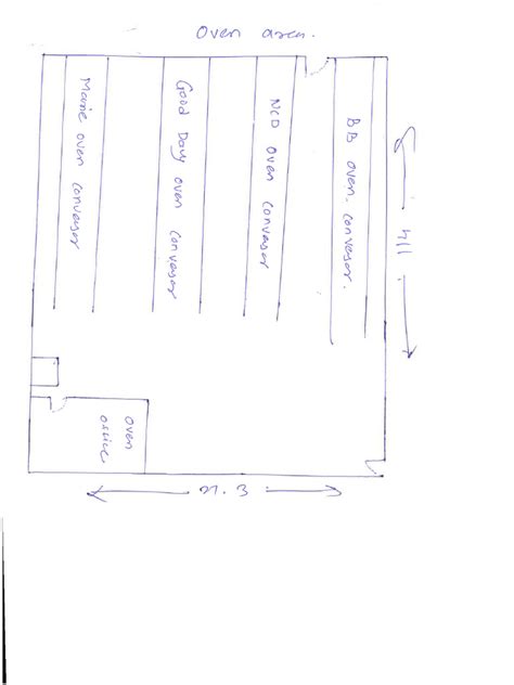Hand Made Area Layout Pdf