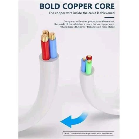 Extension Outlet Socket Plug With Switch Usb Cable Power Supply Power Board Socket Line Equipmen