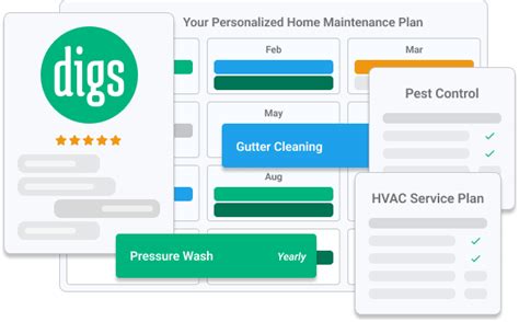 Digs The Home Company