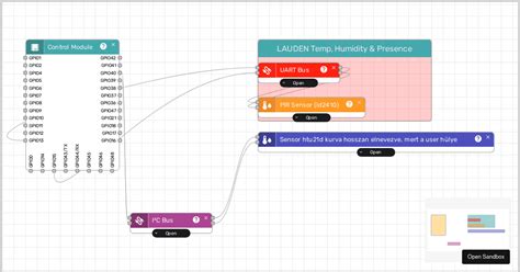Reactdevicesmapping Forked Codesandbox
