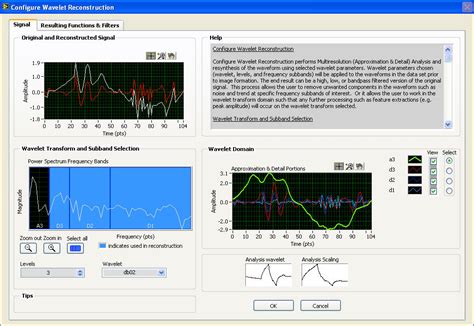 Ni Labview Advanced Signal Processing Toolkit At Maria Joiner Blog