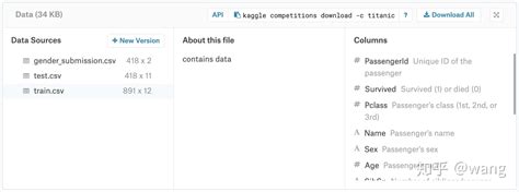 最详细教程 如何参加kaggle数据科学比赛（上） 知乎