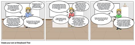 Science Storyboard By Cfb4bc4f