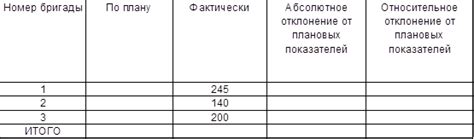 Описание алгоритма решения задачи Классификация компьютеров и их систем