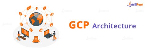 GCP Architecture Explained Intellipaat