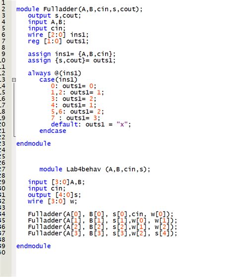 Solved Please Fix The Behavioral Code For The Full Adder