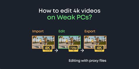 Apache 2 Proxy Pass Example